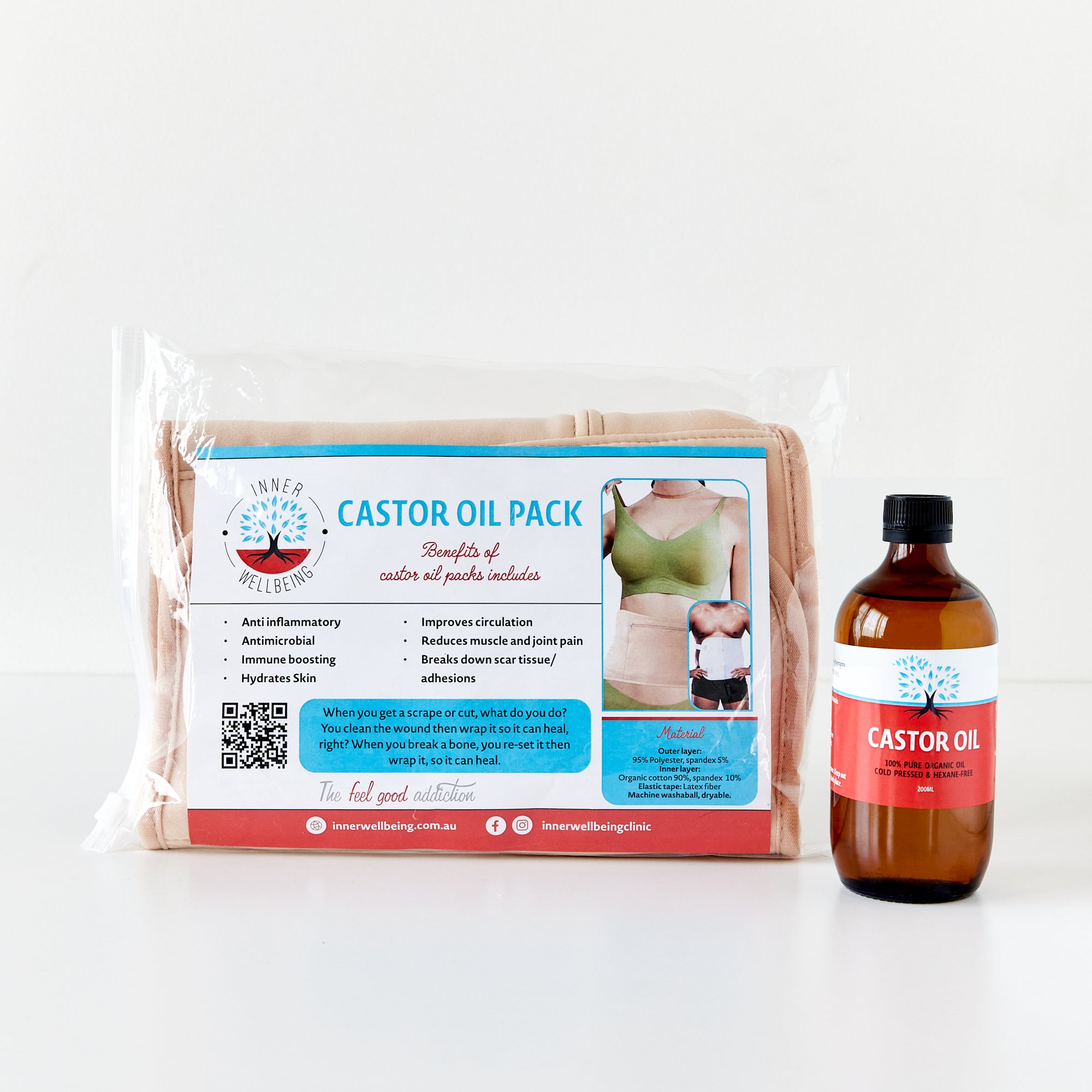 Castor Oil Pack